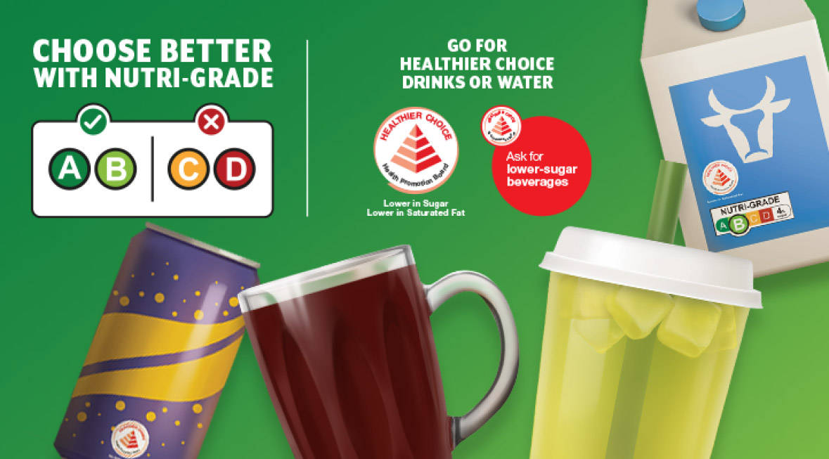 Nutri-Grade Directory