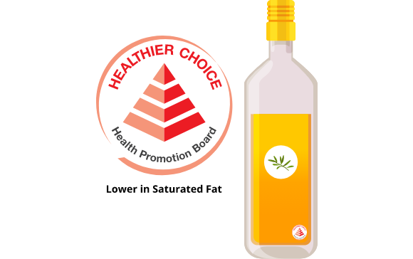 Tip 2: Trans fats should ideally take up less than 0.5g per 100ml of oil.