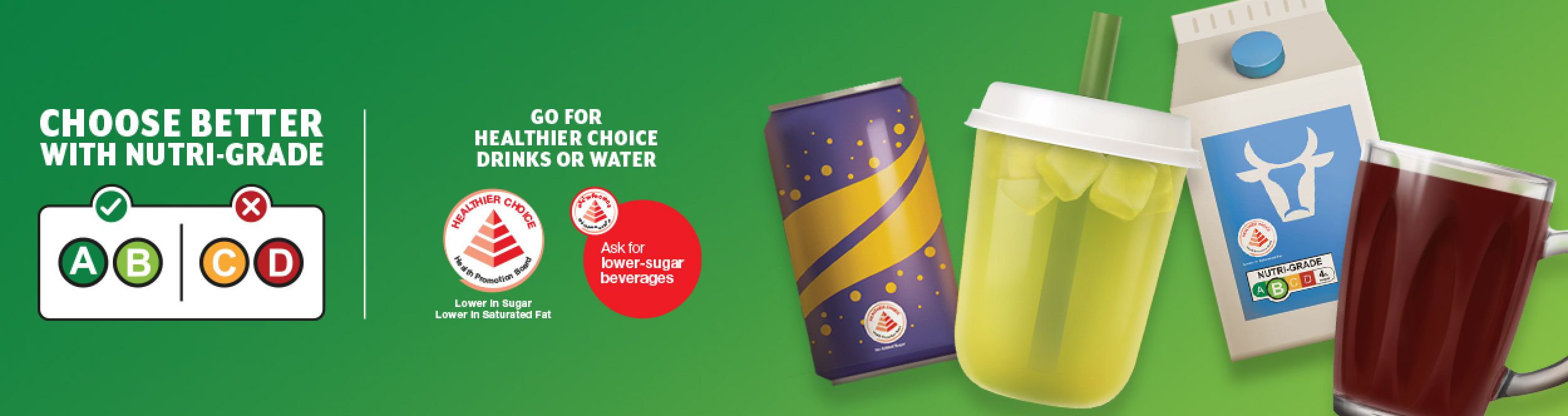 Nutri-Grade Directory